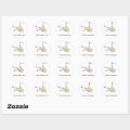Right hand rule cross product Physics gang sign Classic Round Sticker ...