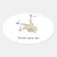 Right hand rule cross product Physics gang sign Oval Sticker | Zazzle