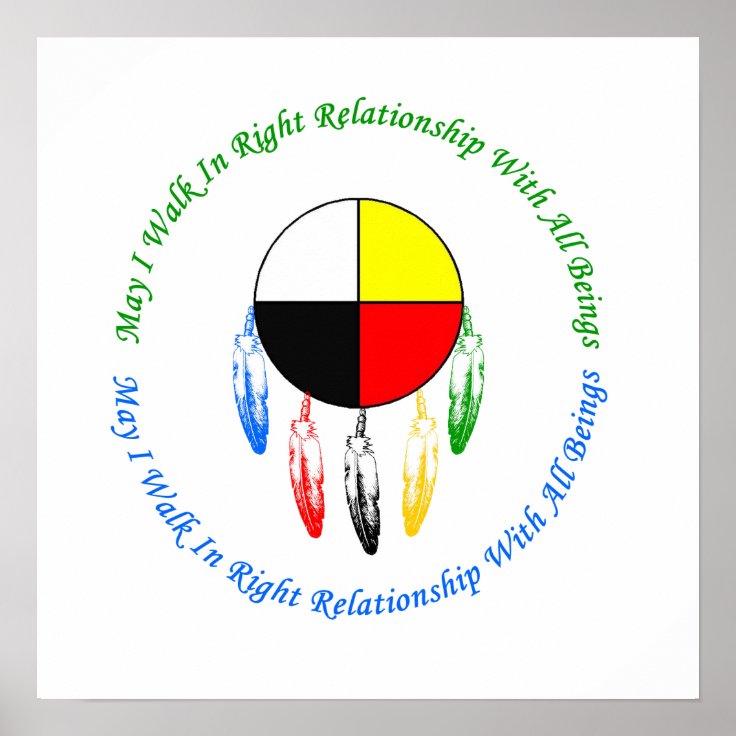 Right Relationship Poster | Zazzle