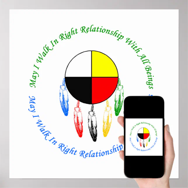 Right Relationship Poster | Zazzle