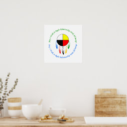 Right Relationship Poster | Zazzle