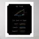 Right Triangle Trigonometry Educational Chalkboard Poster | Zazzle