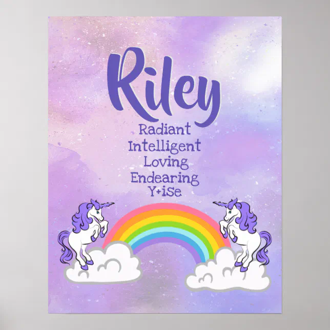 Riley Name Poster | Zazzle