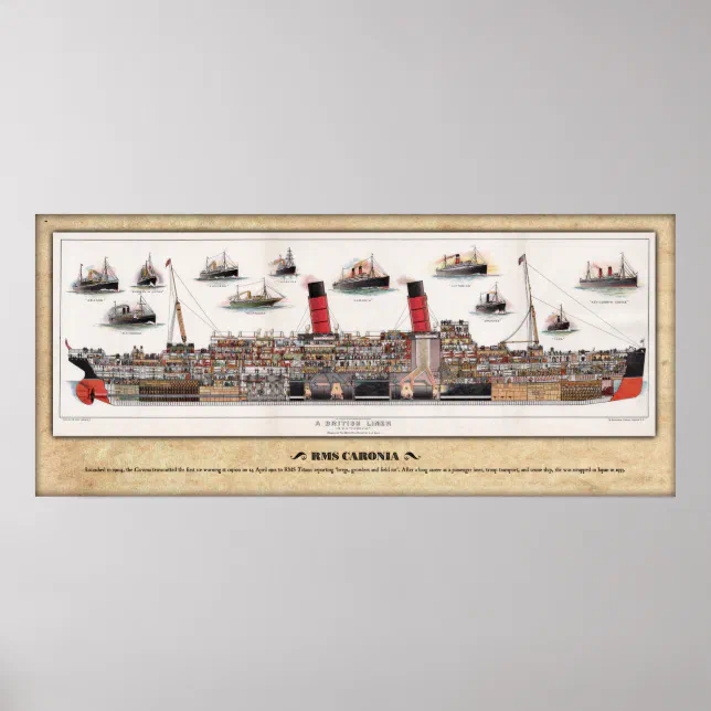 RMS CARONIA (1905) Cutaway/Inboard Profile Poster | Zazzle