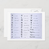 RMS Titanic Morse Code Vintage S.O.S. Postcard | Zazzle