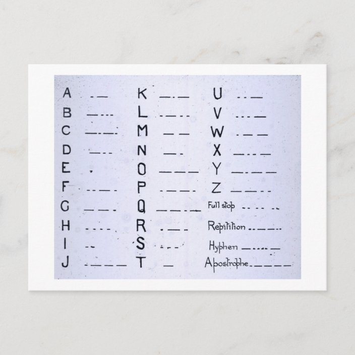 RMS Titanic Morse Code Vintage S.O.S. Postcard | Zazzle.com