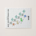 RNA The Other Nucleic Acid (Chemical Structure) Jigsaw Puzzle | Zazzle
