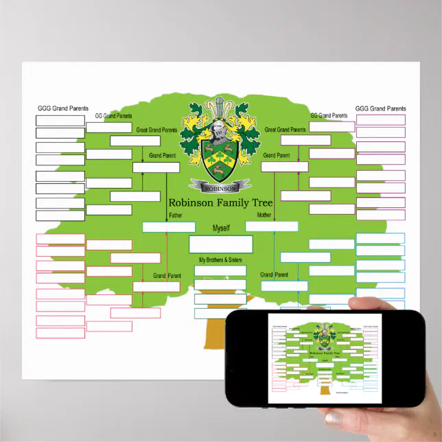 Robinson Family Tree Poster | Zazzle
