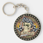 Brush With Death Keychain | Zazzle.com