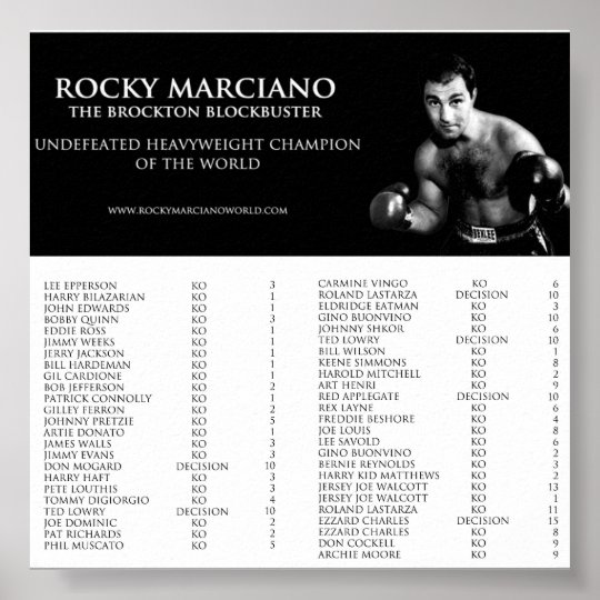 Rocky Marciano Poster | Zazzle.com