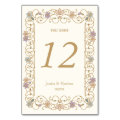Rococo Revival Elegant Vintage Floral Wedding Table Number | Zazzle