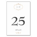 romantic classic gold monogram wedding table number | Zazzle