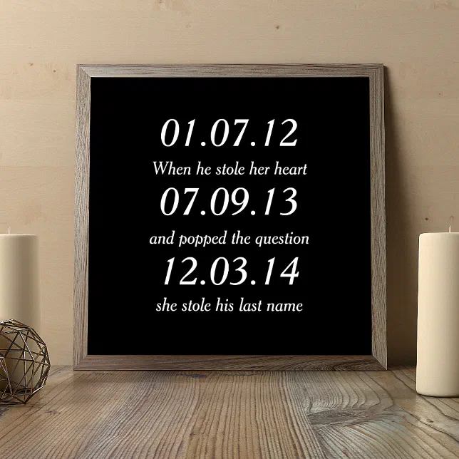 Romantic Moments Personalized Dates Custom Wedding Poster | Zazzle