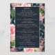 Romantic Navy Blue Blush Pink Floral Menu | Zazzle