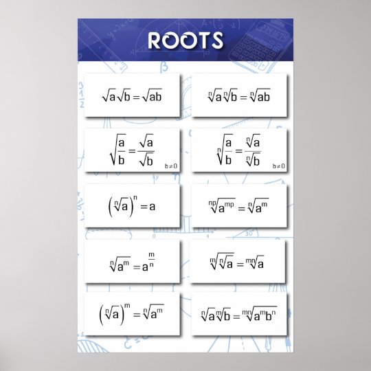 Roots Poster | Zazzle.com