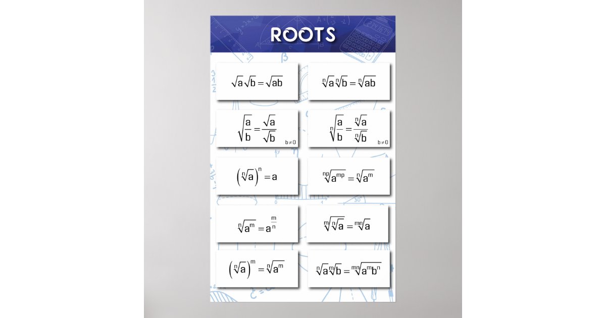 Roots Poster | Zazzle