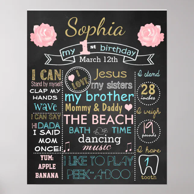Rose Flowers First Birthday chalkboard sign girl | Zazzle