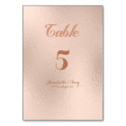 Rose Gold Foil Table Numbers | Zazzle