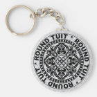 round-tuit keychain | Zazzle.com