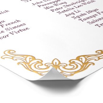 Royal Muse Medieval Fantasy Old World Map Wedding Poster | Zazzle