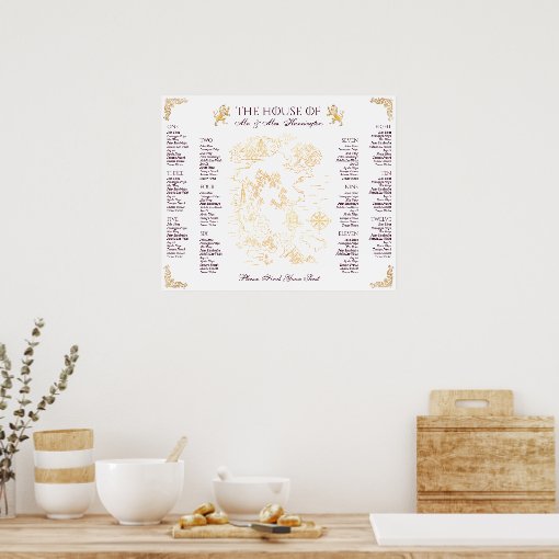 Royal Muse Medieval Fantasy Old World Map Wedding Poster | Zazzle