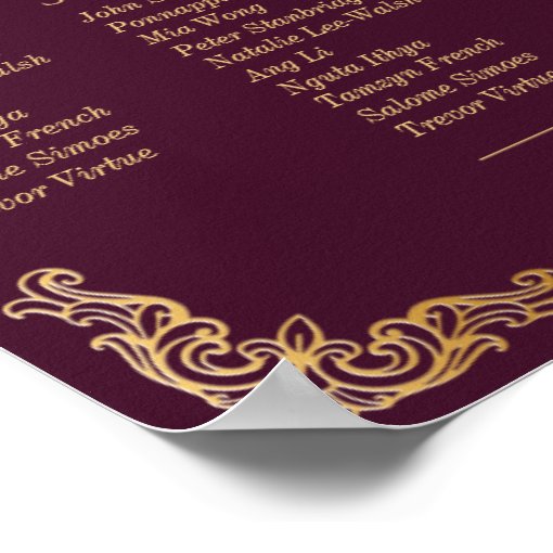 Royal Muse Medieval Fantasy Wedding Map 13 Seating Poster | Zazzle