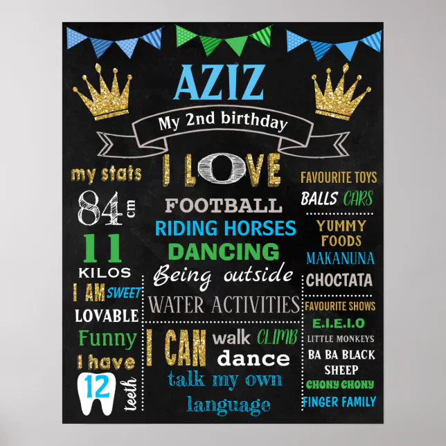 Royal Prince Crown Birthday chalkboard sign | Zazzle