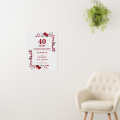Ruby 40th Wedding Anniversary Welcome Sign | Zazzle