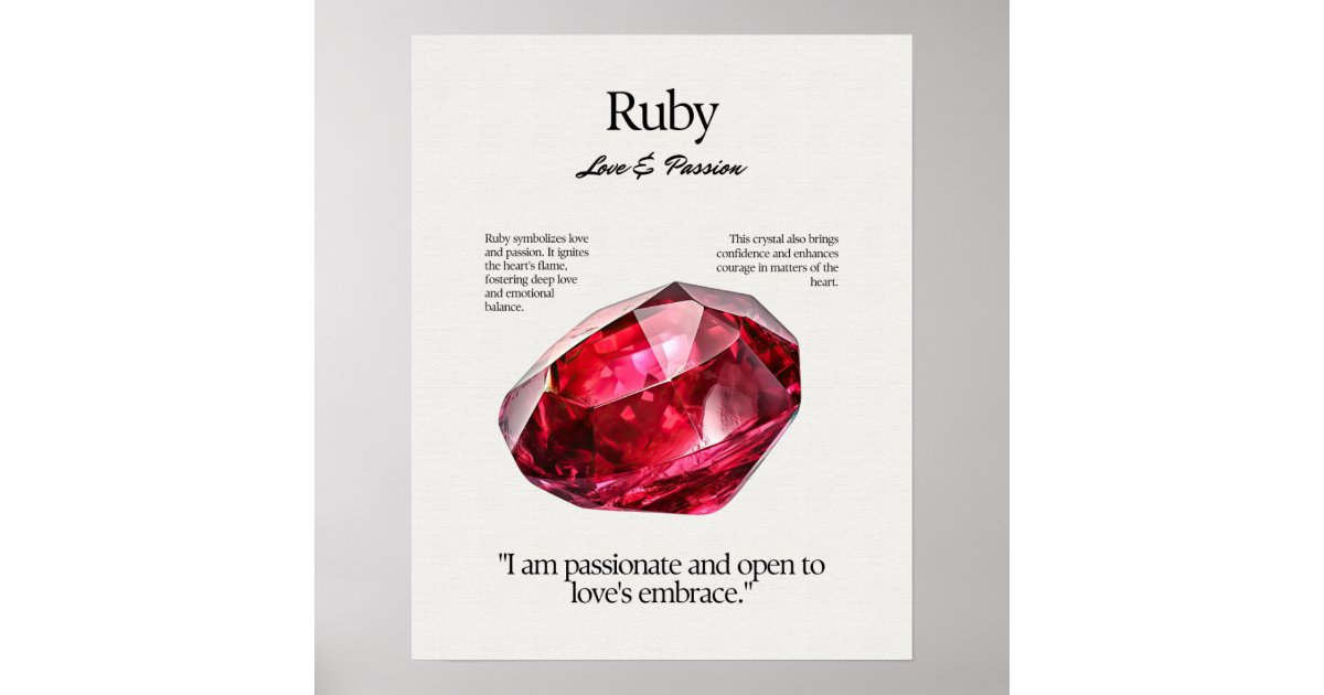 Ruby Gem Crystal Meaning Card Poster | Zazzle
