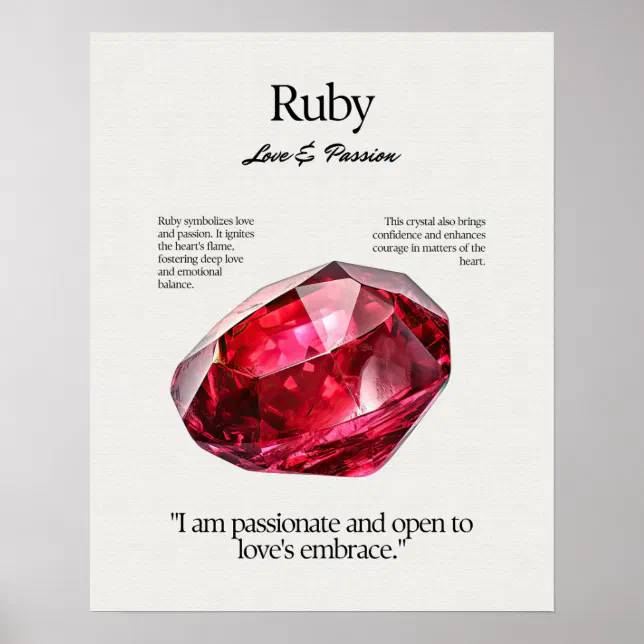 Ruby Gem Crystal Meaning Card Poster | Zazzle