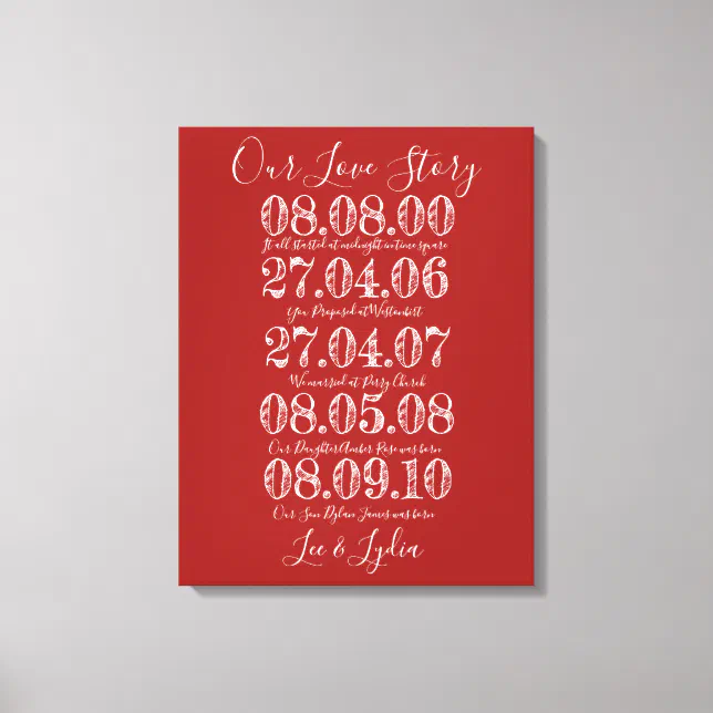 Ruby Wedding Anniversary our love story dates Canvas Print | Zazzle