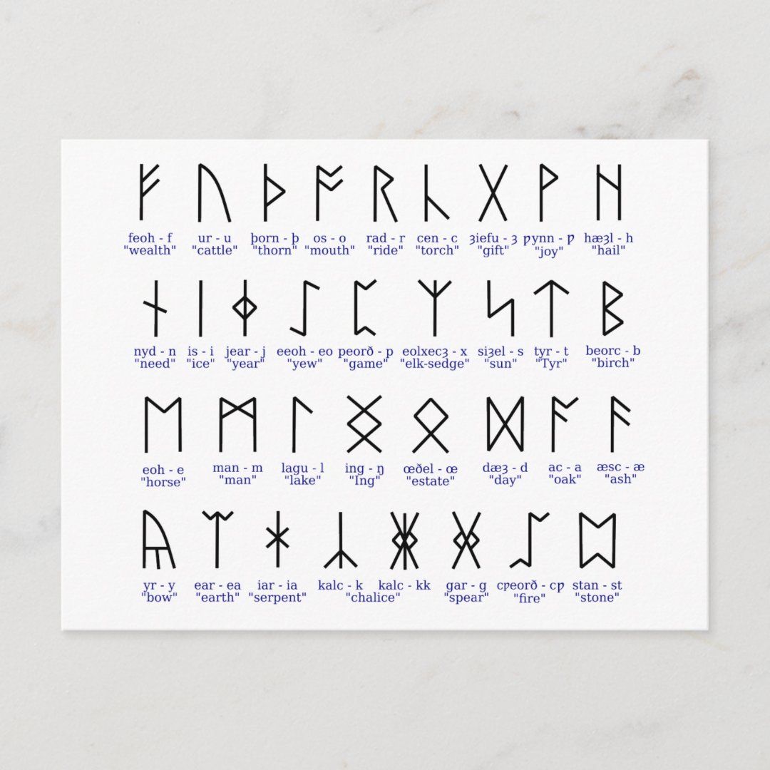 Runic Alphabet Postcard | Zazzle
