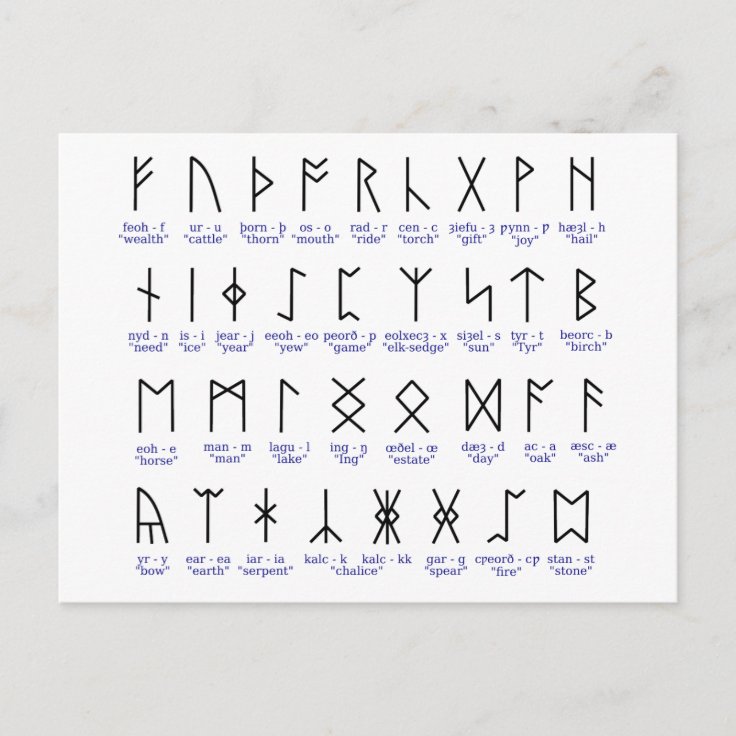Runic Alphabet Postcard | Zazzle