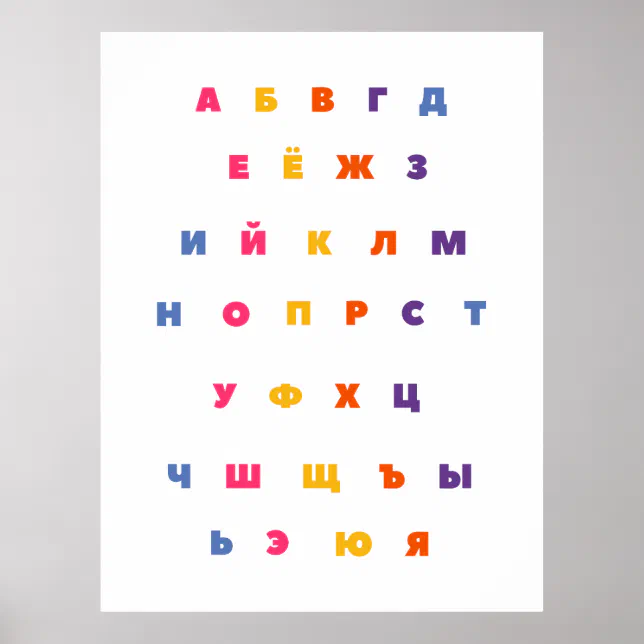 Russian alphabet poster | Zazzle