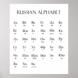 Russian | Alphabet With Pronunciation Poster | Zazzle