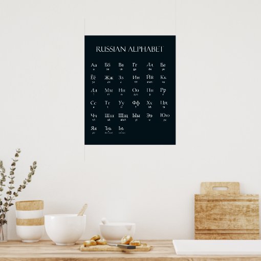 Russian | Alphabet With Pronunciation White Poster | Zazzle