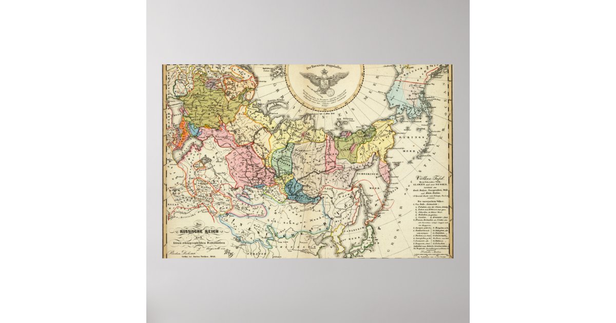 Russian Empire Ethnography Poster | Zazzle