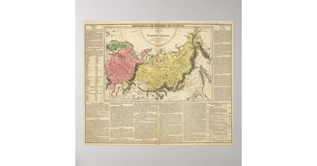Russian Federation Poster | Zazzle