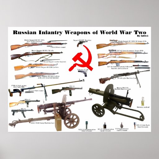 Russian Infantry Weapons of WW2 Poster | Zazzle