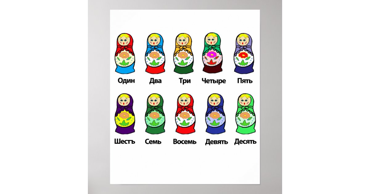 Russian Nesting Doll (Matryoshka) Poster | Zazzle