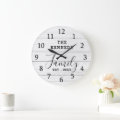 Rustic Black And White Wood Farmhouse Family Name Large Clock | Zazzle