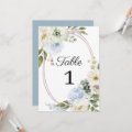 Rustic Blue Floral Wedding Table Number | Zazzle