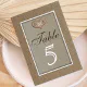 Rustic Burlap Wedding Table Numbers Cards | Zazzle