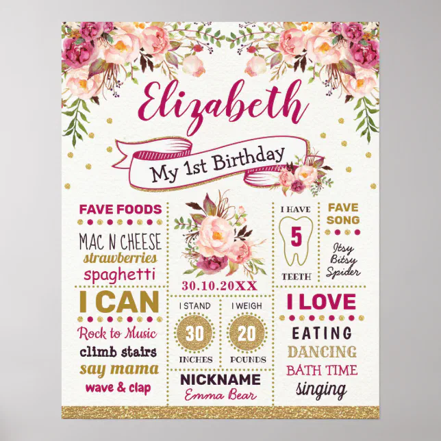 Rustic Chic Blush Floral Girl Birthday Milestone Poster | Zazzle