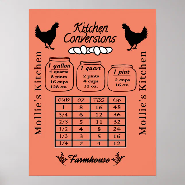 Rustic Chicken Eggs Kitchen Conversion Chart | Zazzle