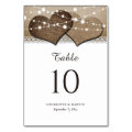 Rustic Country Burlap and Lace Table Number Cards | Zazzle