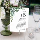Rustic Eucalyptus Guest Names Wedding Table Number | Zazzle
