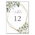 Rustic Eucalyptus Table Number | Zazzle