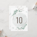 Rustic Eucalyptus Table Number Card | Zazzle