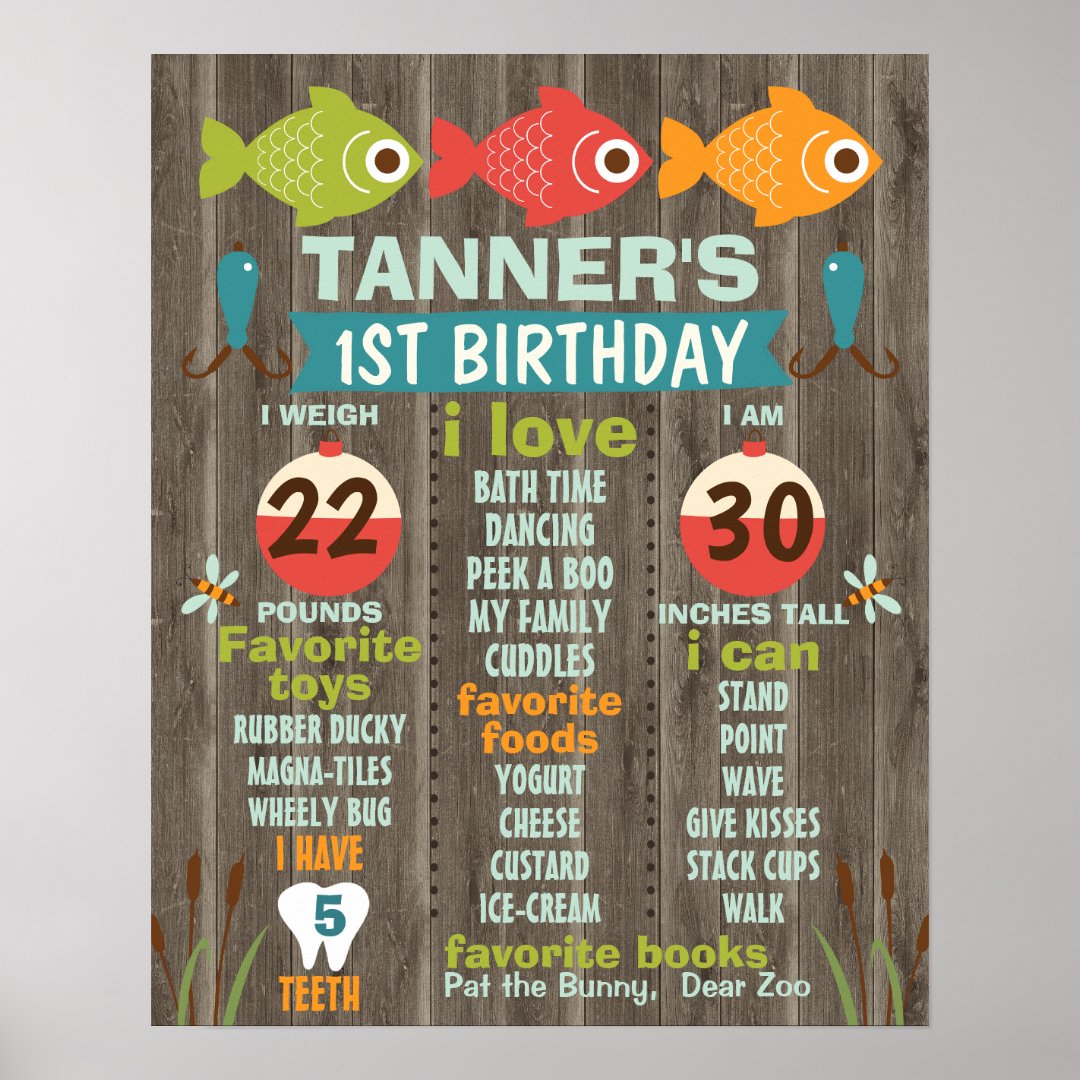 Rustic Fishing Themed Milestone Poster | Zazzle